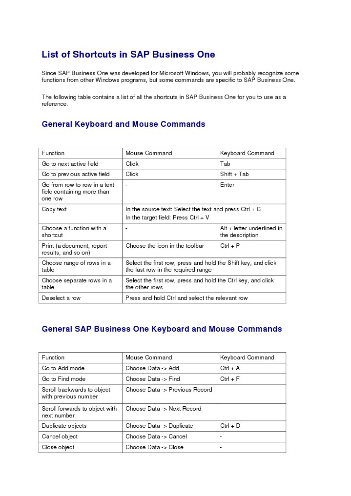 List of Shortcuts in SAP Business One | Control Key | Computer Keyboard