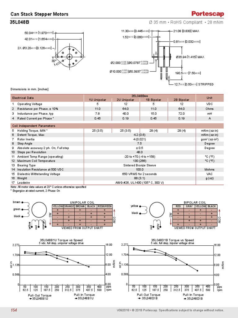 Can Stack Stepper Motors 35L048B: Ø 35 MM - Rohs Compliant - 28 MNM ...