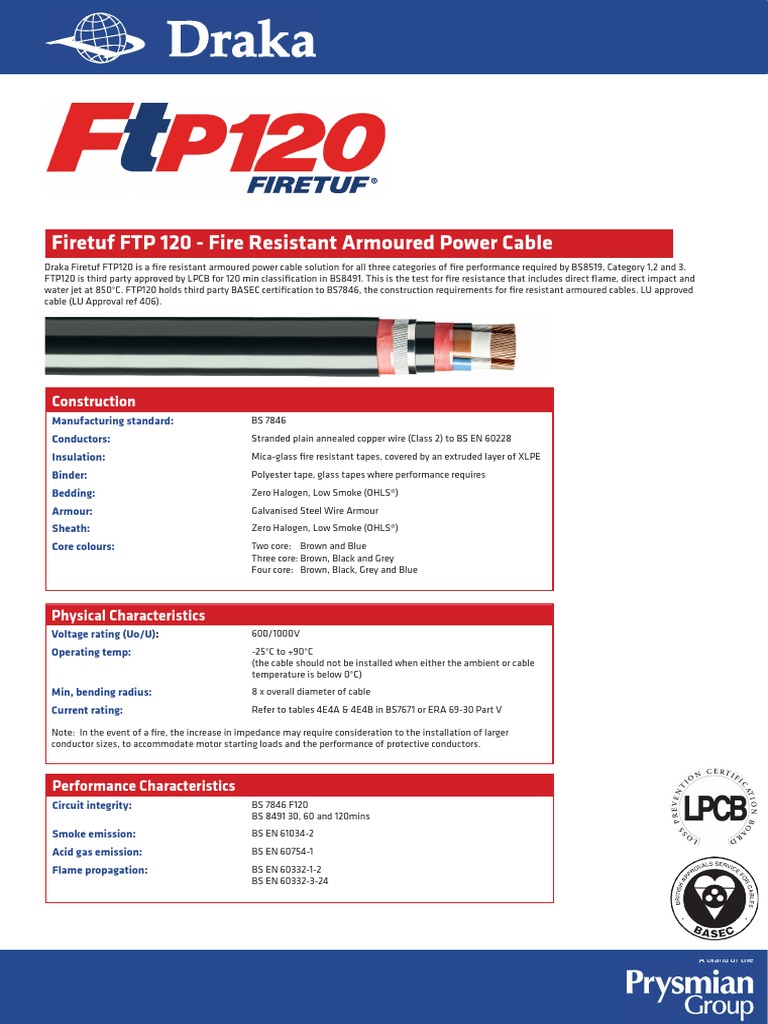 FTP120 2021 | PDF | Fire Sprinkler System | Building Engineering