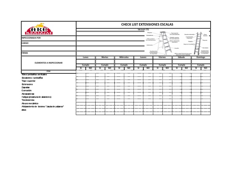 Check List Extensiones Electricas | PDF