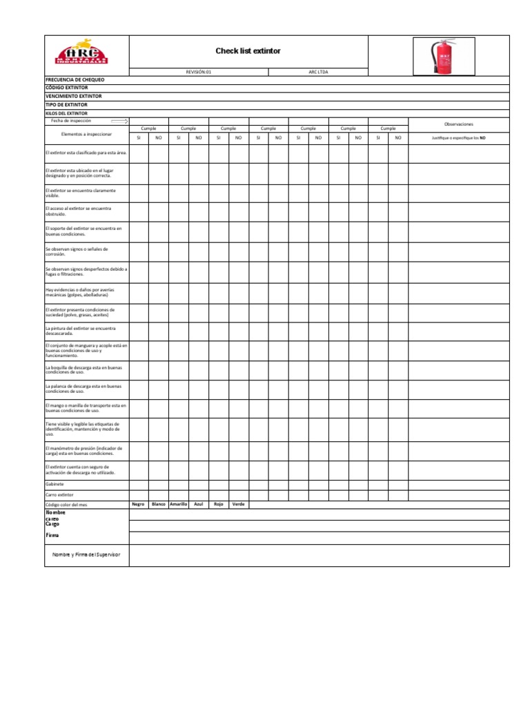 Check List Extintor | PDF