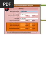 Panduan Pengisian Pak Integrasi Dan Pak Konversi Pada E-Kinerja BKN | PDF