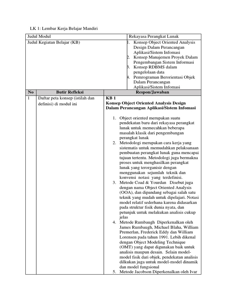LK 1 Modul 2 Profesional | PDF