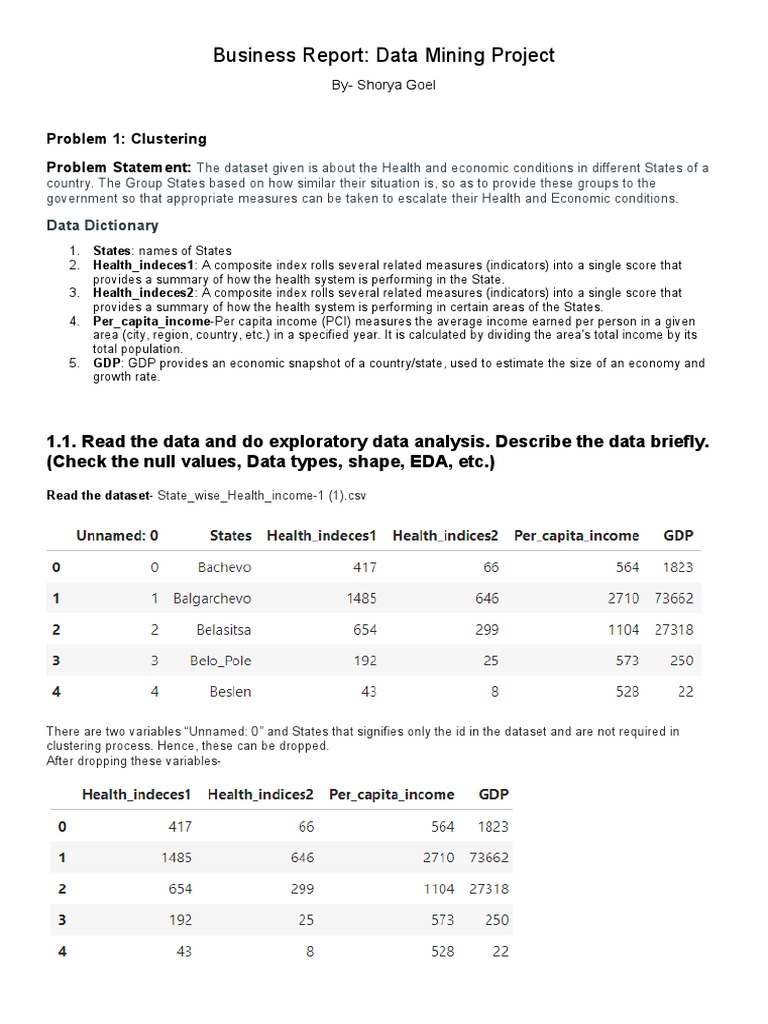 Business Report Data Mining | PDF | Cluster Analysis | Economic Growth