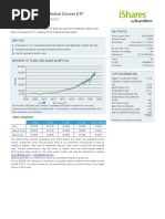 IVV Ishares Core S P 500 Etf Fund Fact Sheet en Us | PDF | Investment ...