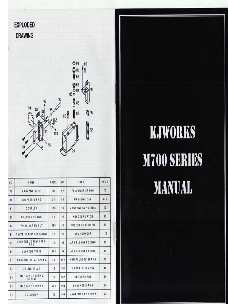 KJ Works M700P Manual | PDF
