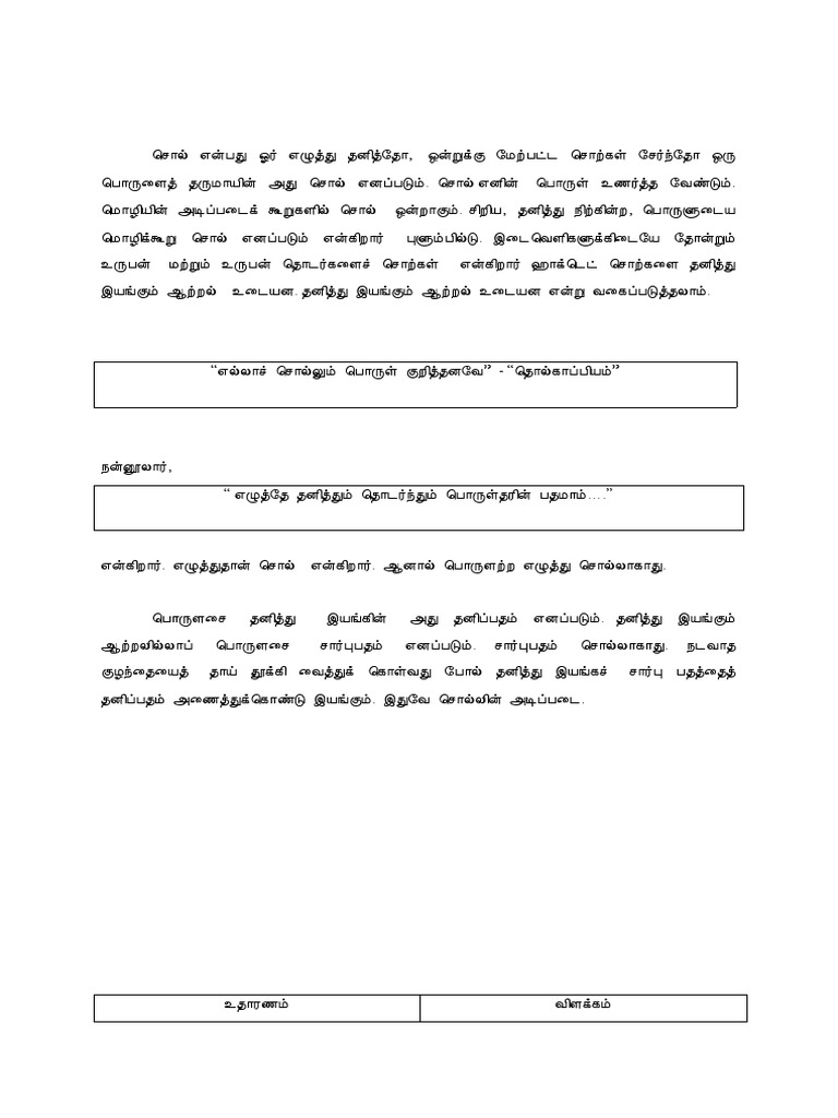 Ilakanam | PDF