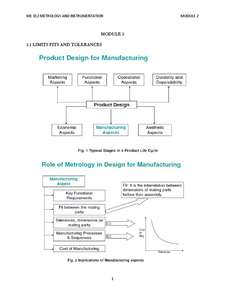 Metrology&Instrumentation Module 2 | PDF | Engineering Tolerance | Interferometry