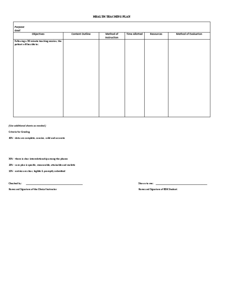 Health Teaching Plan Template | PDF