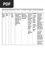 Fixcom 4 | PDF | Rtt | Drugs