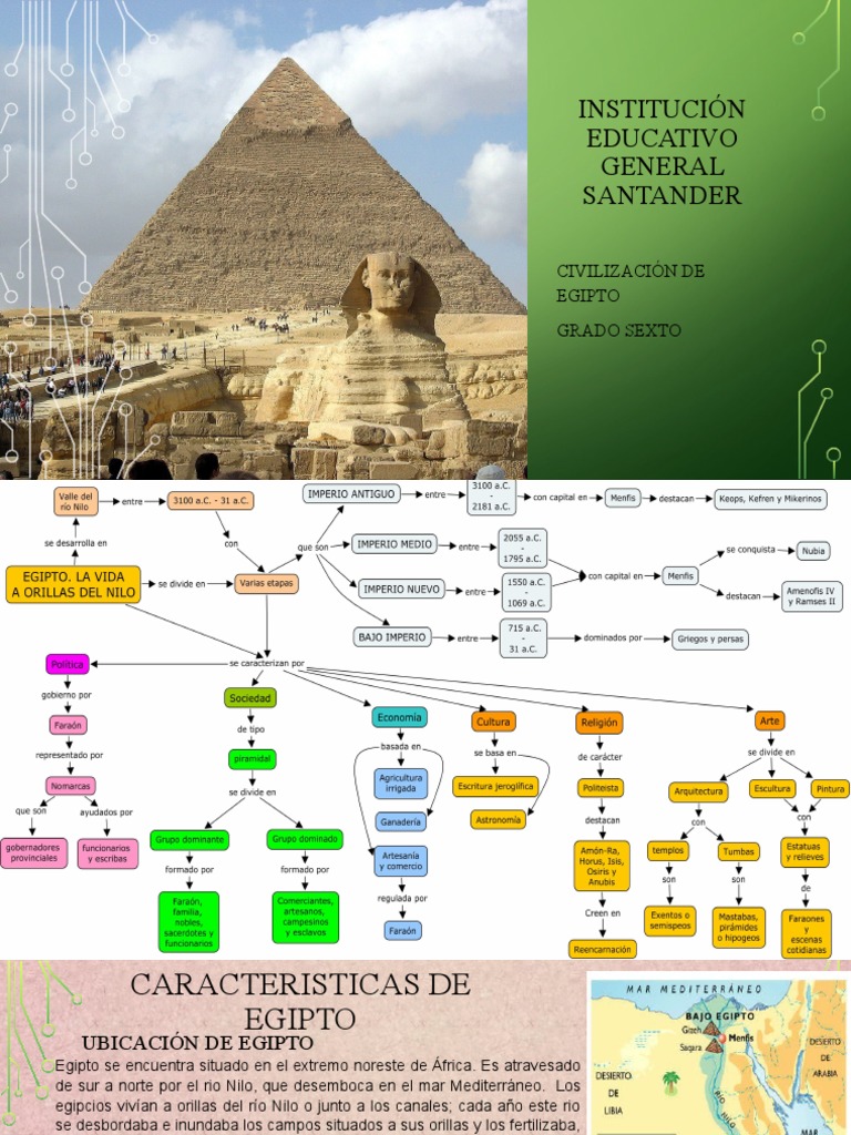 Guia de Egipto | PDF | Antiguo Egipto | Egipto