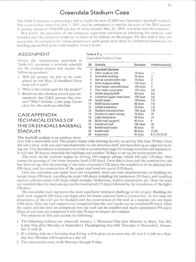 Greendale Stadium Case | PDF