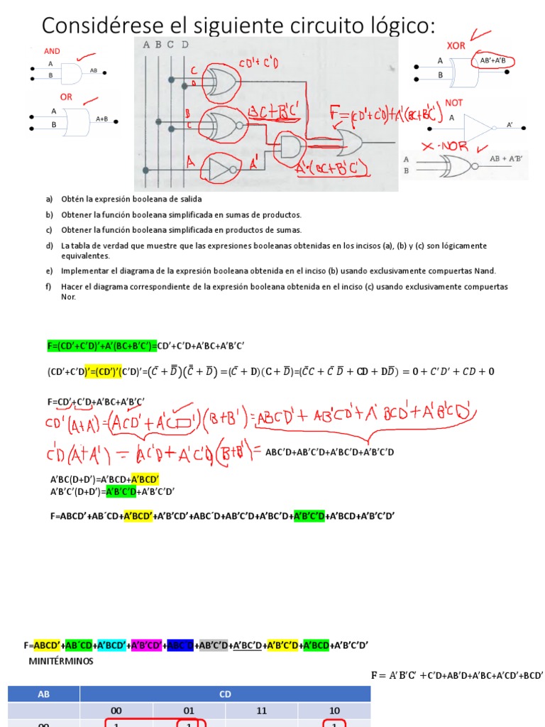 Ejercicio de Algebra Booleana | PDF | Puerta lógica | Álgebra