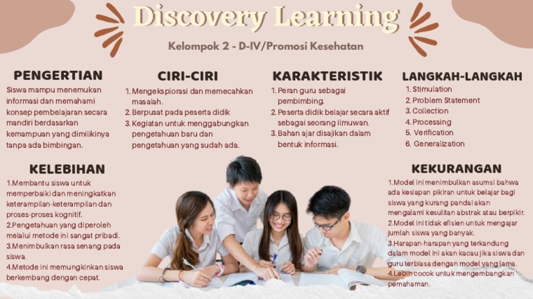 Kelompok 2 - Discovery Learning | PDF