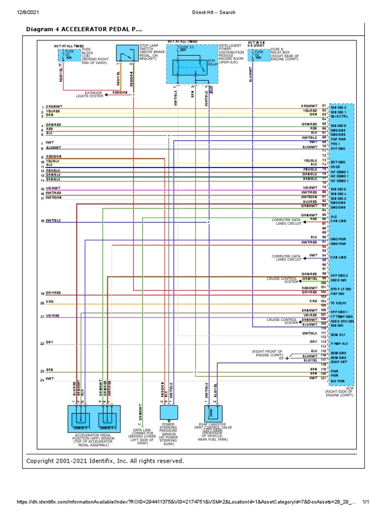 Diagram 4 Accelerator Pedal P... | PDF | Throttle | Vehicle Technology