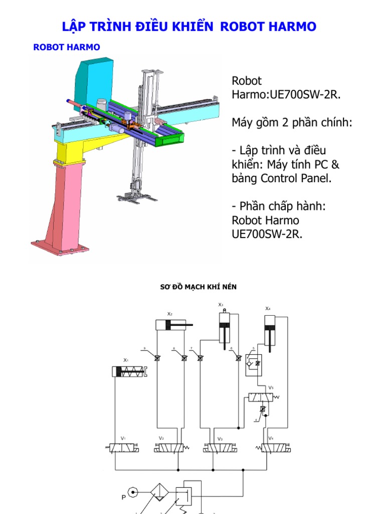 Robot Harmo - Gui SV | PDF