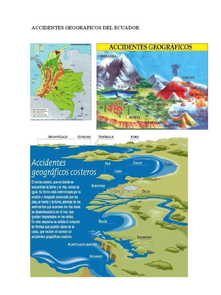 Accidentes Geograficos Del Ecuador | PDF