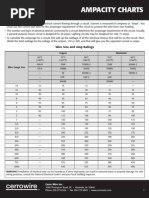 310 15B16 | PDF | Building Engineering | Electric Power