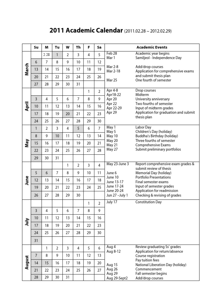 2011 Academic Calendar Overview | PDF | Academic Term | Thesis