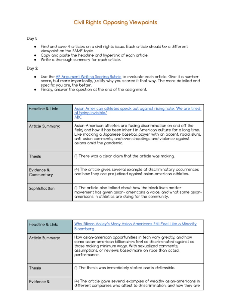 Civil Rights Opposing Viewpoints-Les | PDF | Discrimination | Identity ...