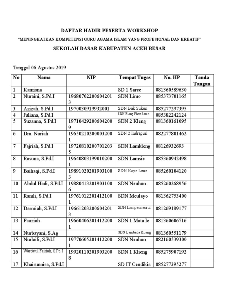 Daftar Hadir Peserta Workshop | PDF