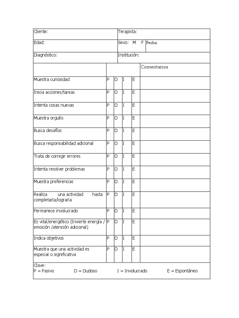 Cuestionario Volicional | PDF