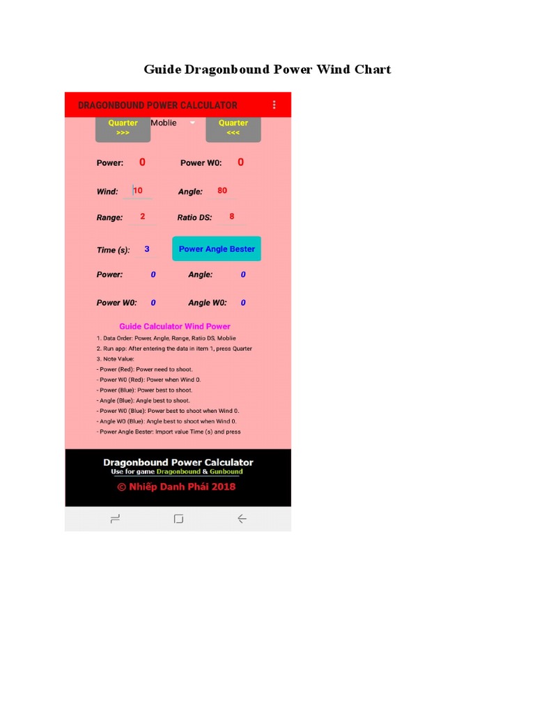 Guide Dragonbound Power Wind Chart | PDF