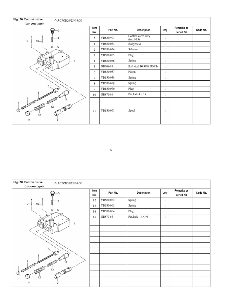 Fig. 20 Control Valve (Tor-Con Type) : Item No. Part No. Description Q ...