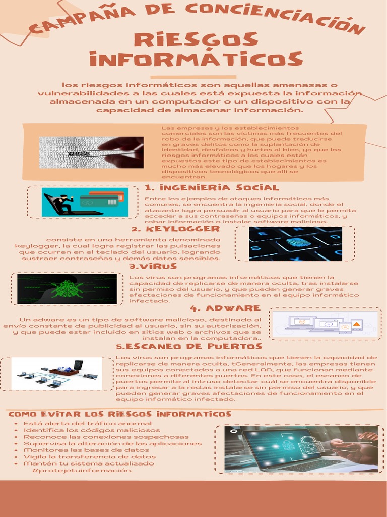 Infografia Riesgos Informaticos | PDF | Informática | Virus de computadora