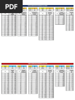 Pushpak Timings From RGIA | PDF