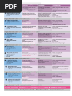 Destination A2 | PDF