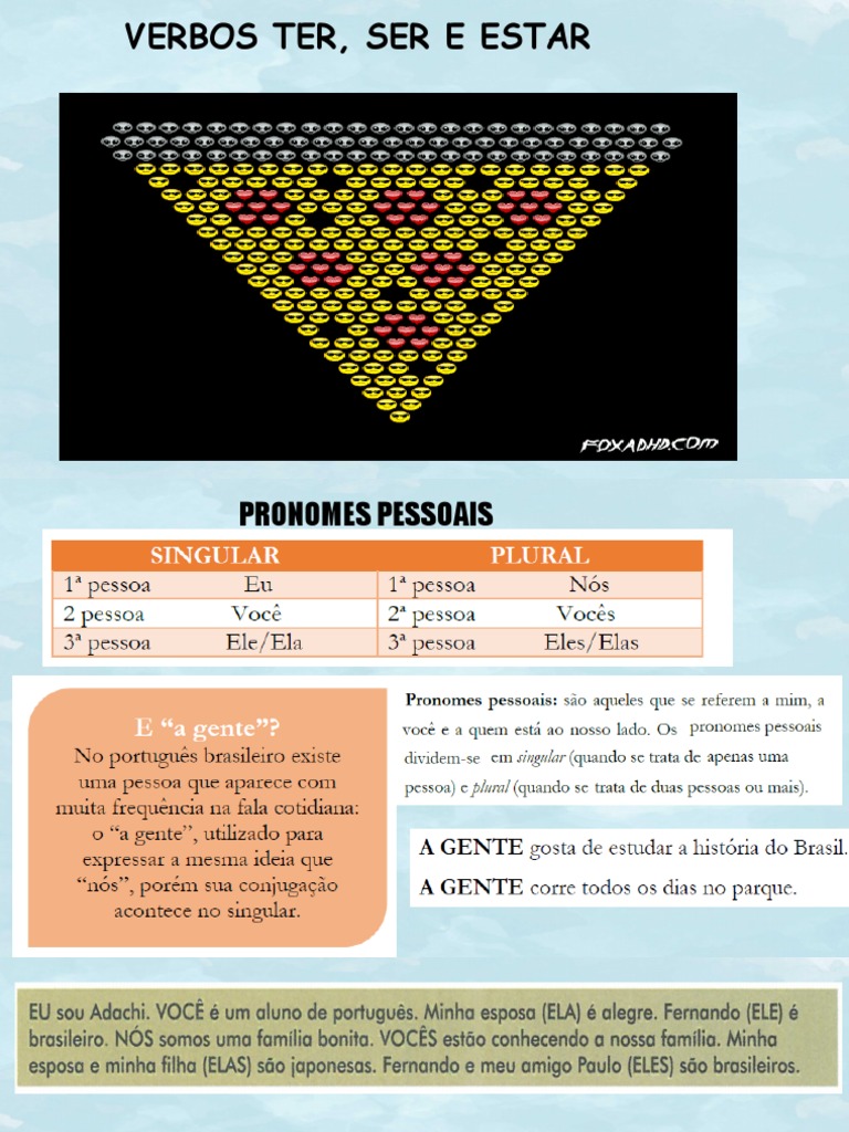 Verbos Ser, Ter Estar | PDF