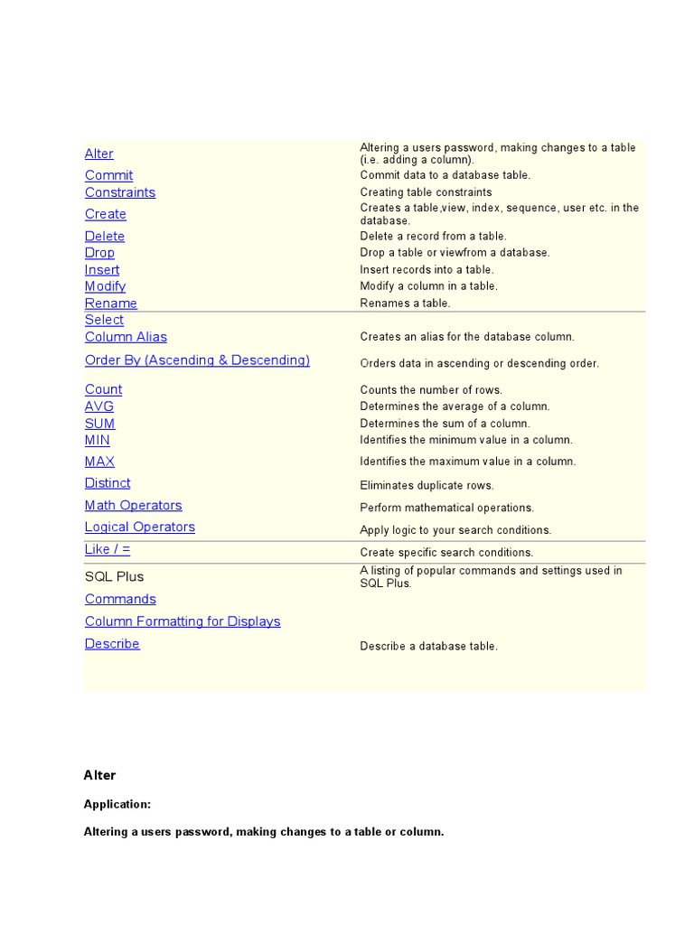 Oracle Sql Tips Pdf Relational Database Databases