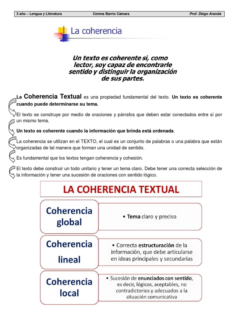 Coherencia y cohesión textual en escritura | PDF | Palabra | Sintaxis