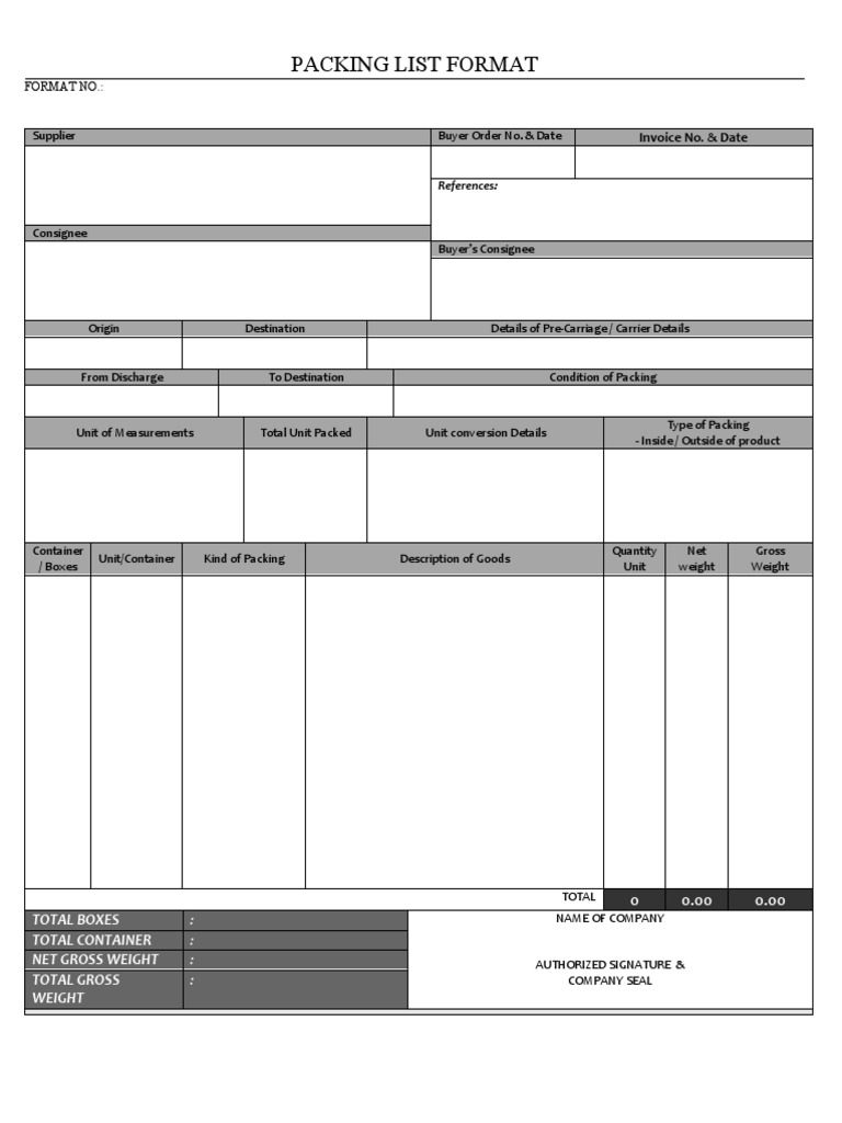 Packing List Format: Invoice No. & Date | PDF