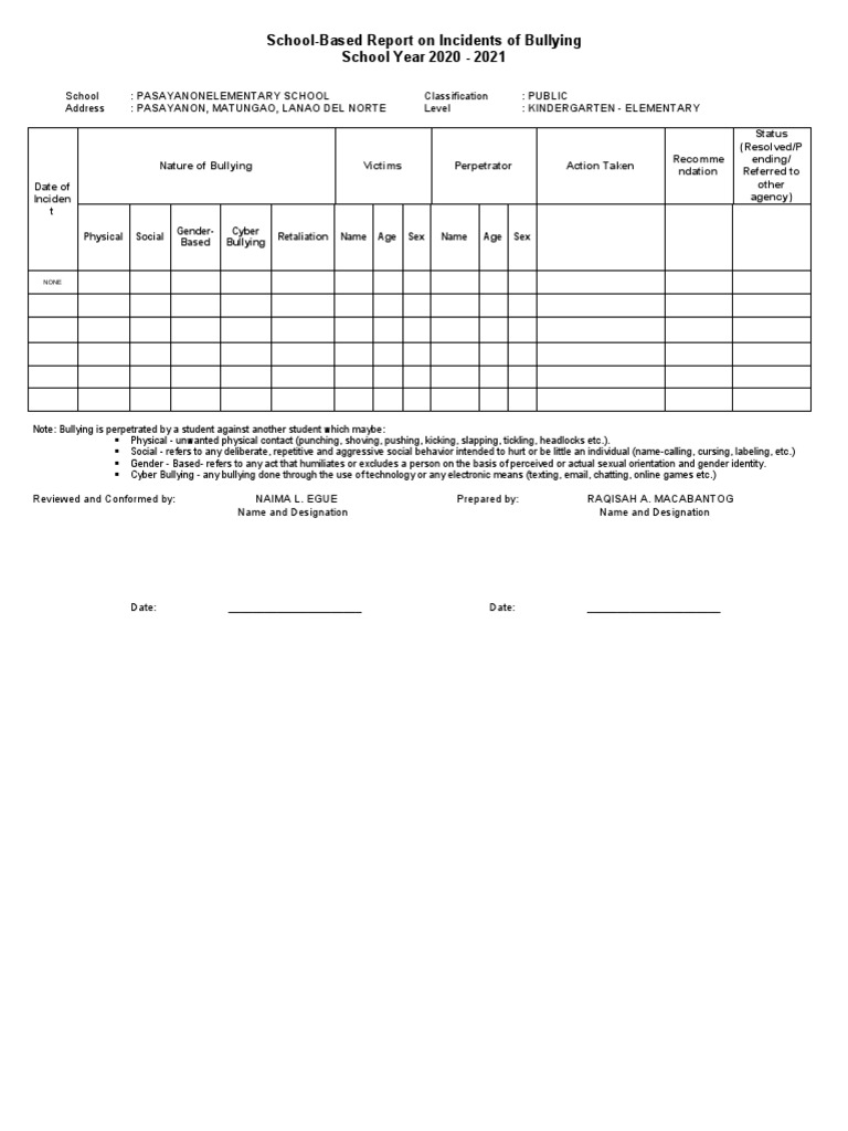 School-Based Report On Incidents of Bullying School Year 2020 - 2021 ...