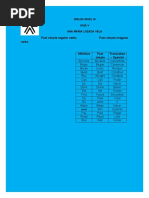 Afrikaans Taal Study Notes | PDF | Verb | Language Mechanics
