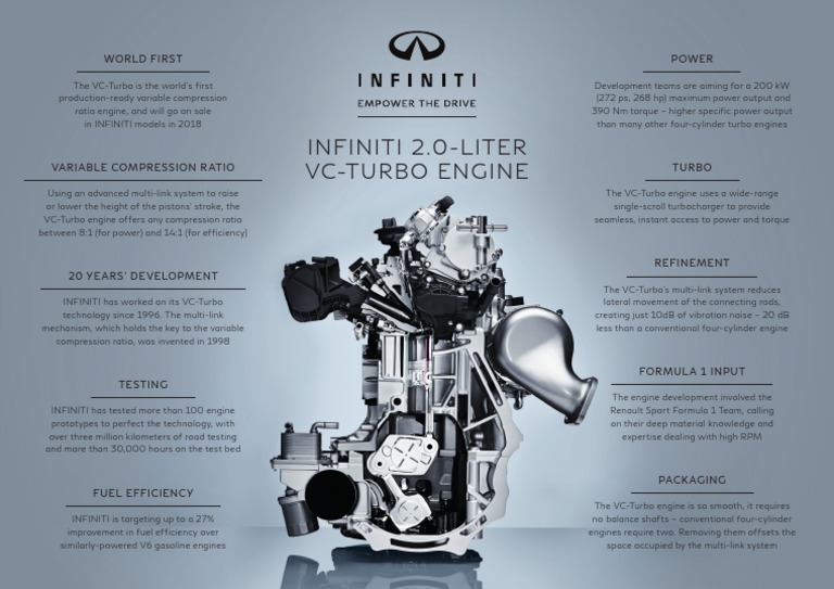 Infiniti 2.0-Liter Vc-Turbo Engine: World First Power | PDF | Engines ...