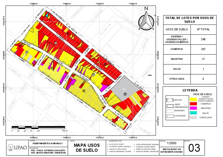 Mapa Uso de Suelo | PDF