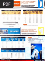 Tubo Conduit Omega | PDF | Rieles