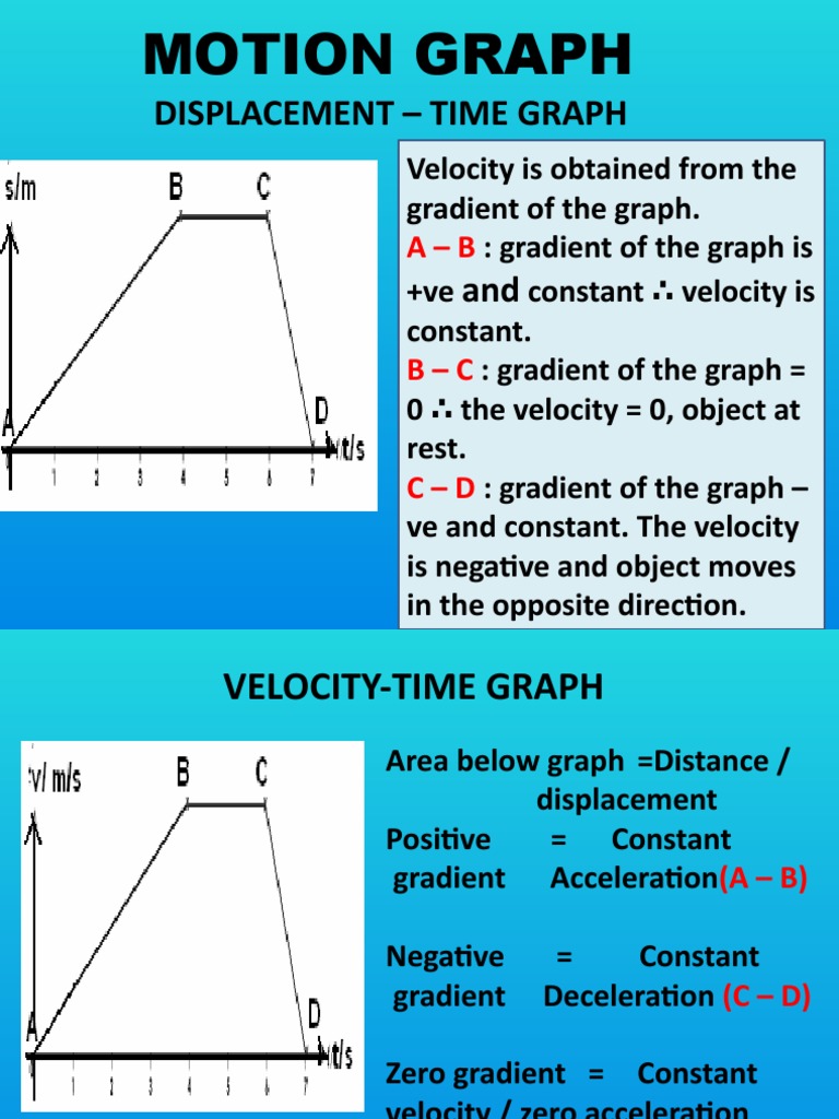 Motion Graph | PDF