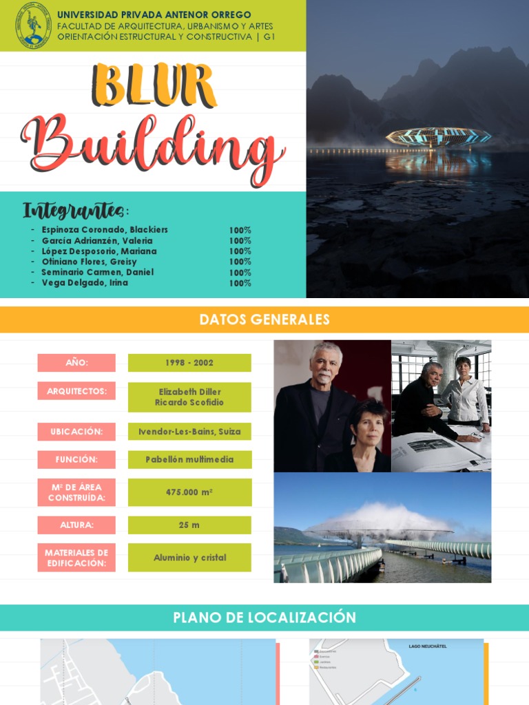 Grupo 01 - Blur Building | PDF