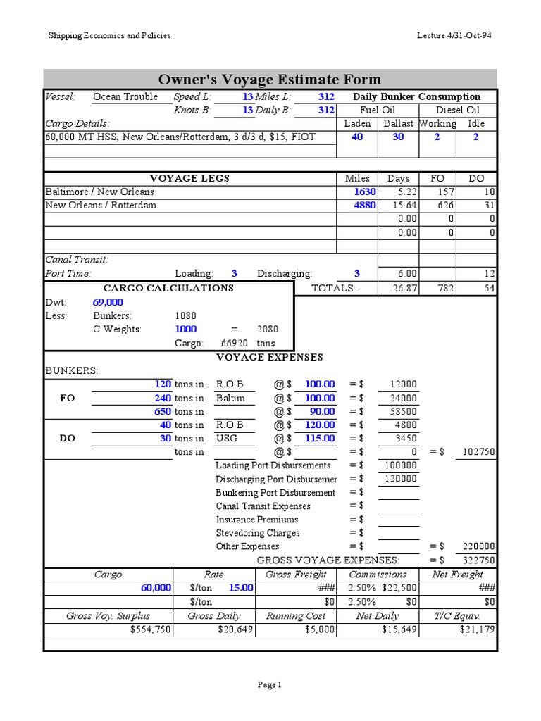 Owner's Voyage Estimate Form: Daily Bunker Consumption | Download Free ...