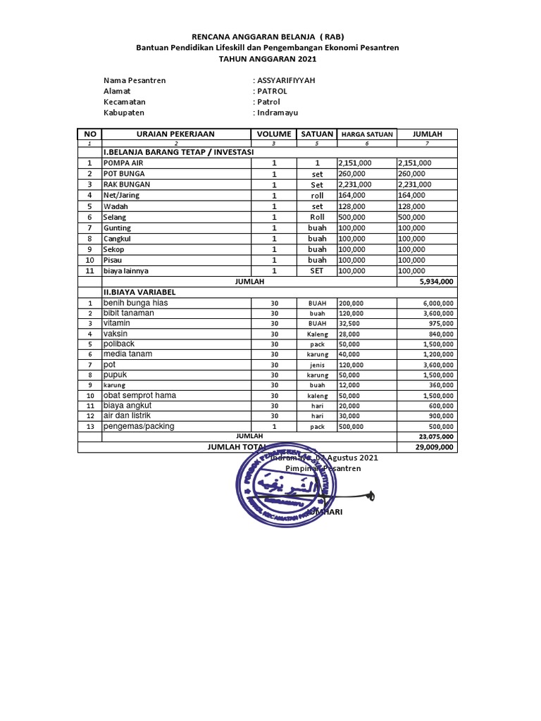 4 - Rab Life Skill Pondok 2021 | PDF