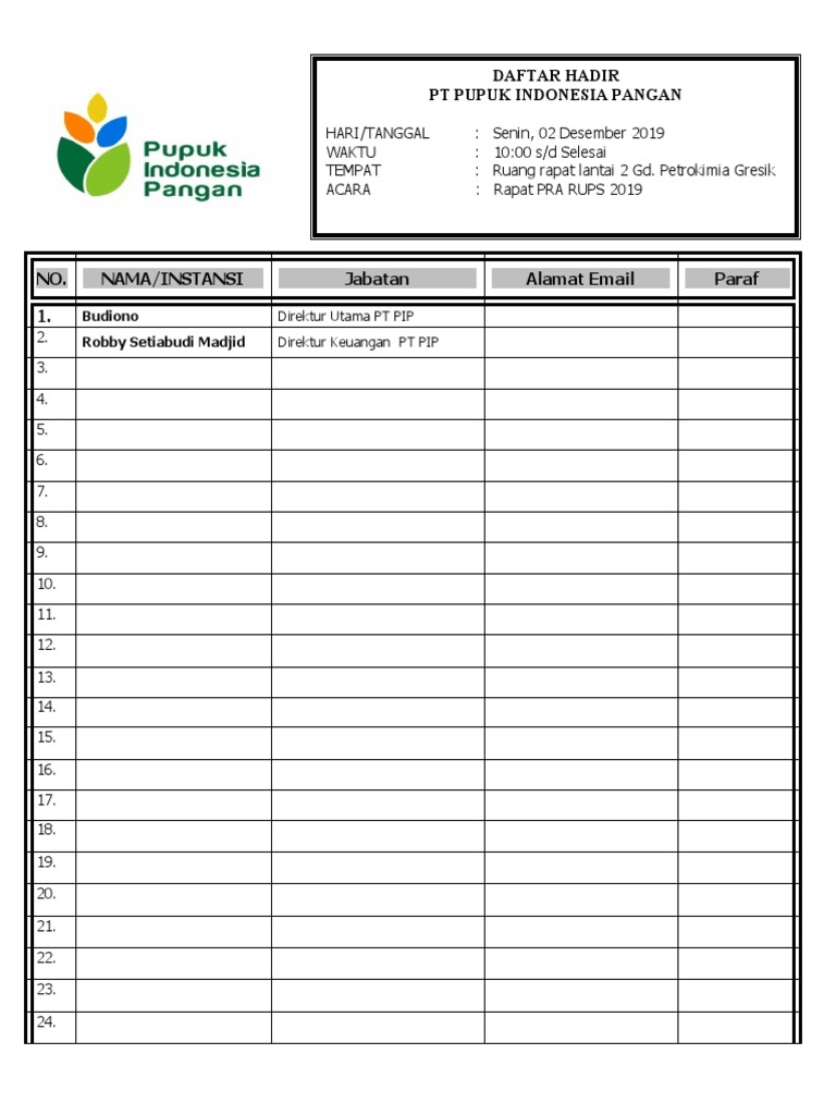 Daftar Hadir Rapat Pra Rups 2019 | PDF