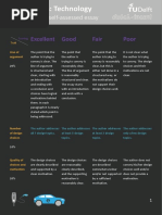 API Q2 Quality Management Overview | PDF | Supply Chain | Risk