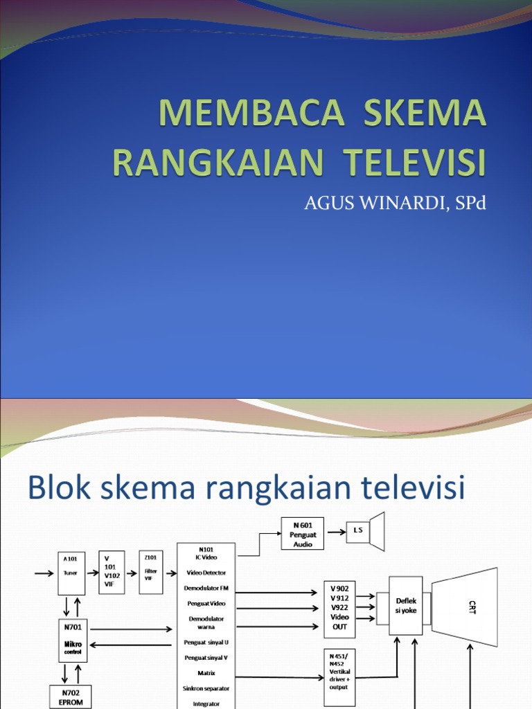 Membaca Skema Rangkaian Televisi Plus Power Supply | PDF