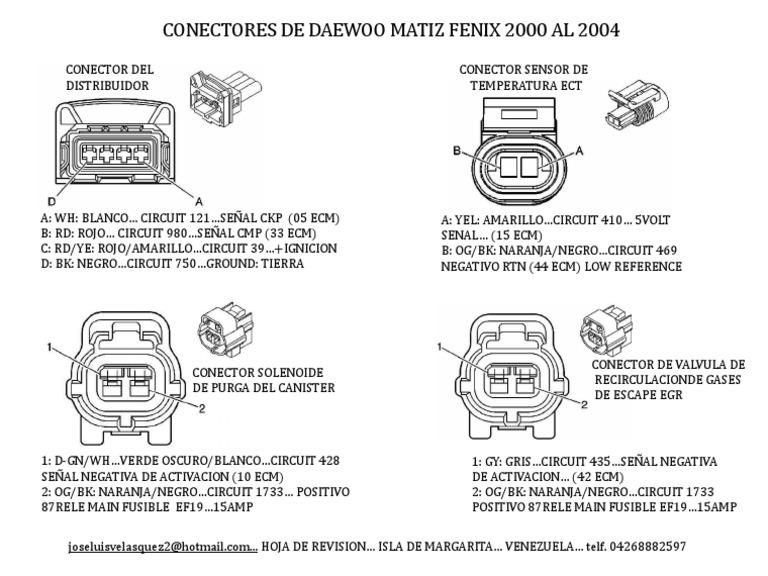 01 Daewoo Matiz 2000 2004 Lamina Conectores Sensores Ecu Fenix | PDF