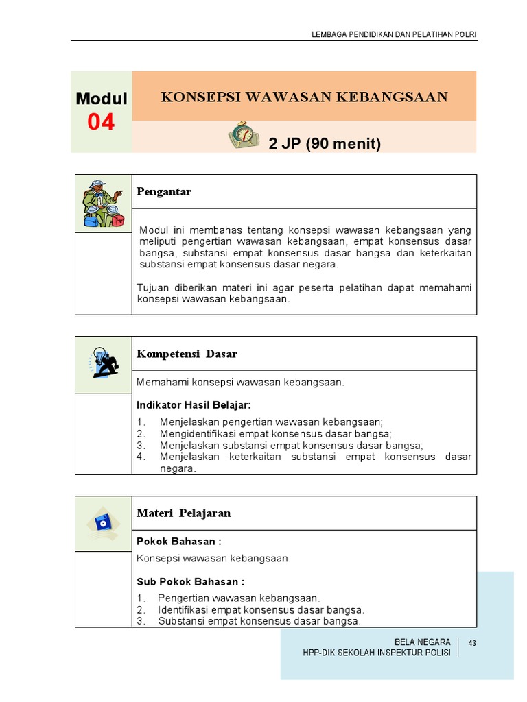 Modul 04 Bela Negara Sip 2016 | PDF