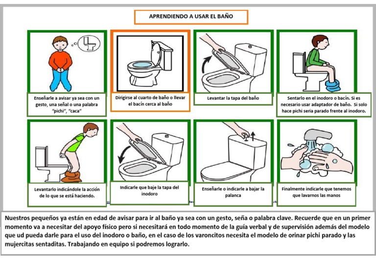 Aprendiendo A Ir Al Baño. | PDF | Salud y bienestar